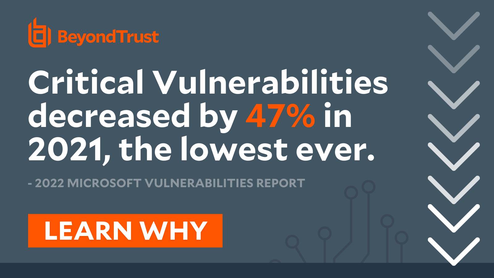 The 2022 Edition of the Microsoft Vulnerabilities Report is Out ...