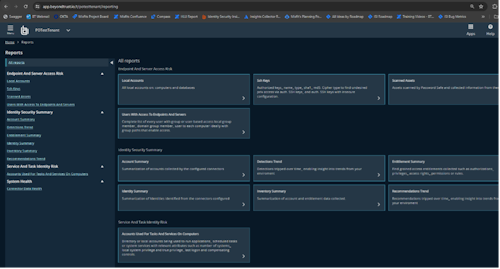 Identity Security Insights Beyondtrust