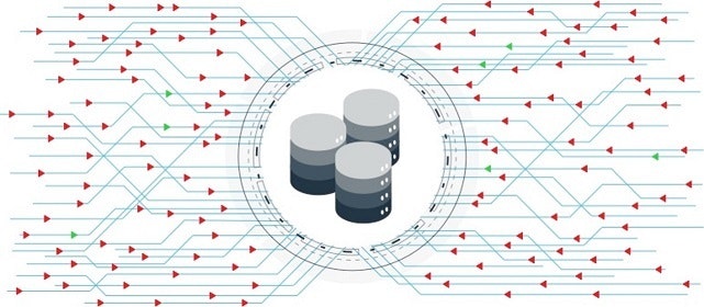 Just-in-Time Access Control | BeyondTrust