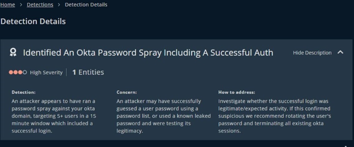 Identity Threat Detection & Response (ITDR) |… | BeyondTrust