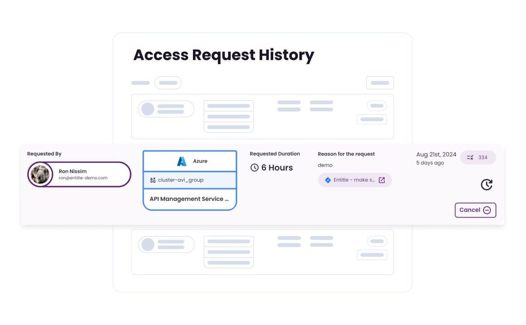 Entitle | BeyondTrust