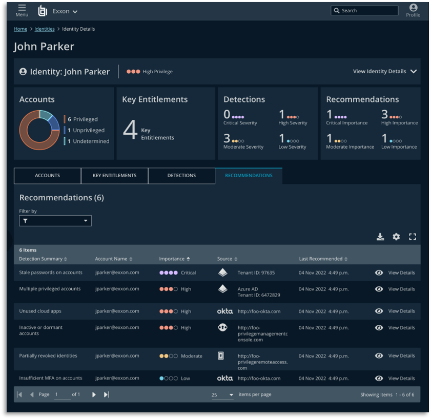 Birthright Access | BeyondTrust