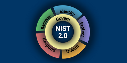 NIST CSF 2.0 Compliance with BeyondTrust | BeyondTrust