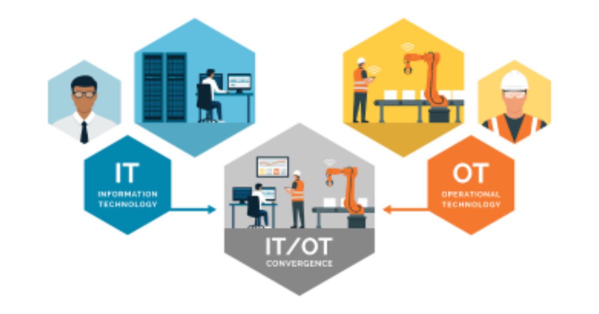 OT/IT Convergence: How It Impacts Your Cybersecurity | BeyondTrust