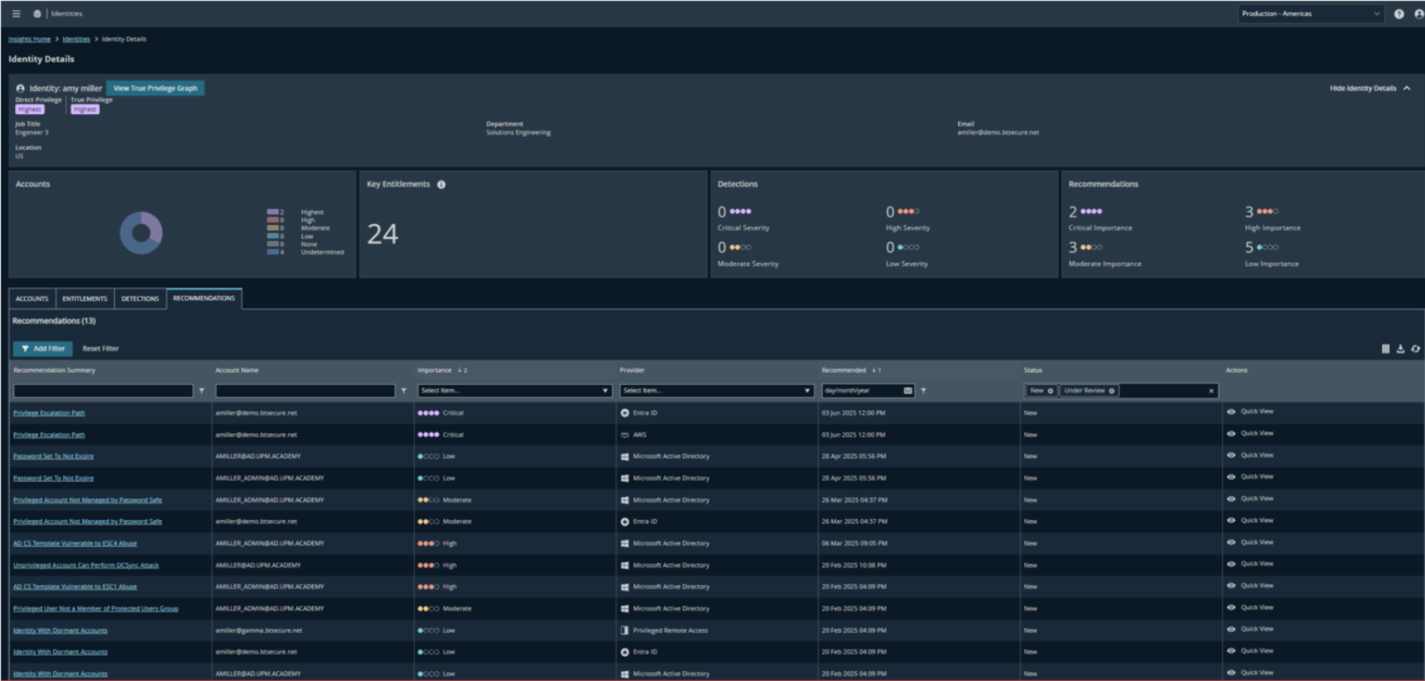 What Is True Privilege™? | BeyondTrust | BeyondTrust