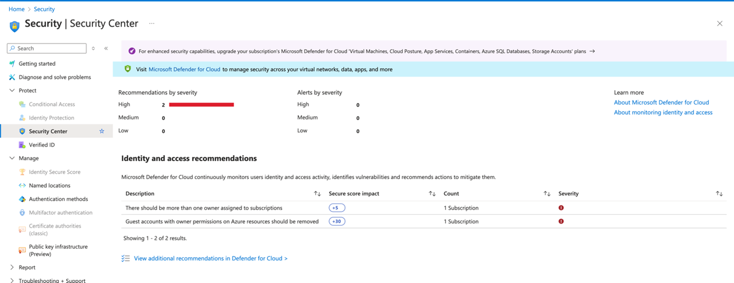 Restless Guests: The True Entra B2B Guest Threat Model | BeyondTrust