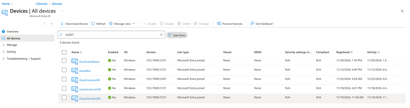Restless Guests: The True Entra B2B Guest Threat Model | BeyondTrust