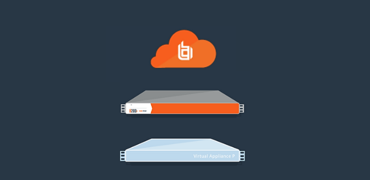 Remote Support Software | BeyondTrust