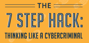 The 7 Step Hack- Thinking Like a Cybercriminal | BeyondTrust