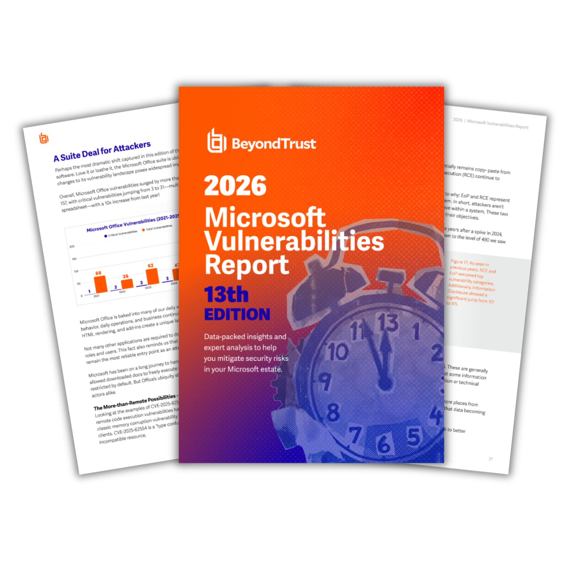 2026 Microsoft Vulnerabilities Report | 13th Edition |… | BeyondTrust