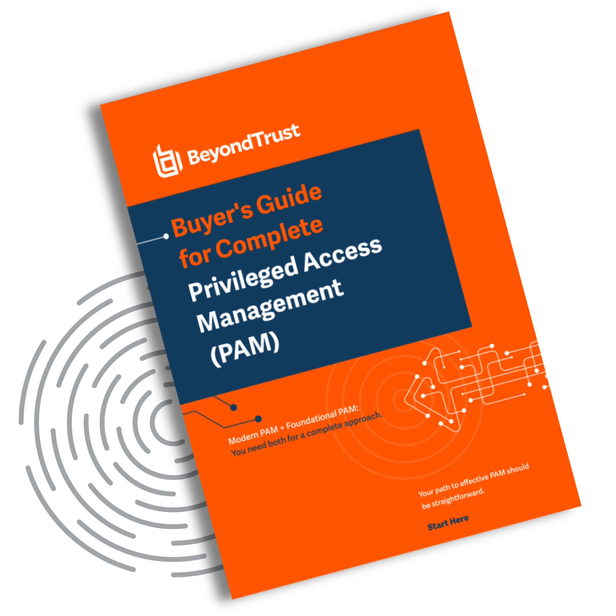 Privileged Access Management (PAM) | BeyondTrust