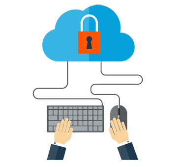 Third Party Access | BeyondTrust